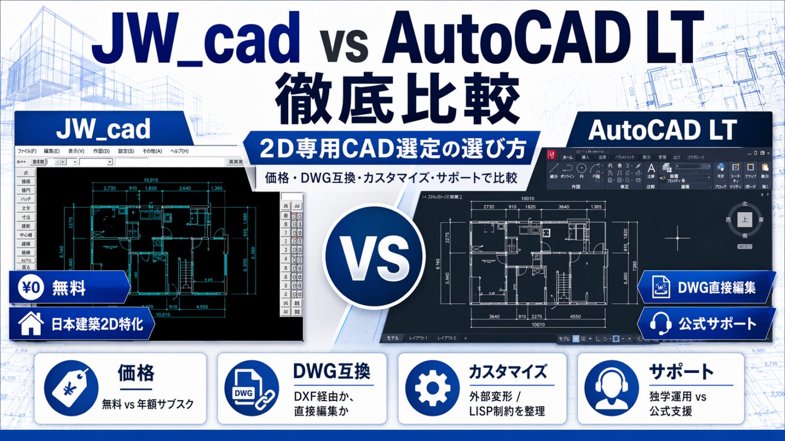 JW_cad vs AutoCAD LT 徹底比較｜2D専用CAD選定の選び方 | PERSC JOURNAL